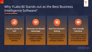 Transforming Business Intelligence with GenAI-powered YLabs-BI.pptx