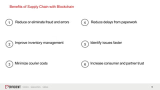Transforming Business Operations with Blockchain | PPT