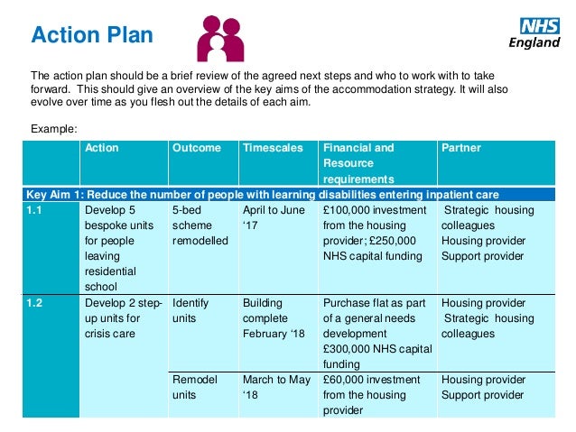 Learning Disabilities: Share and Learn Webinar