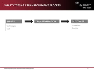 Transforming cities into smart cities opportunities, challenges and ...