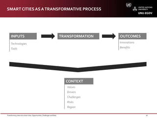Transforming cities into smart cities opportunities, challenges and ...