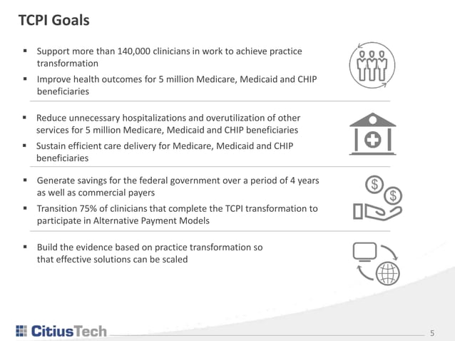 Transforming Clinical Practice Initiative | PPT
