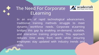 Transforming Corporate eLearning with Training.pptx