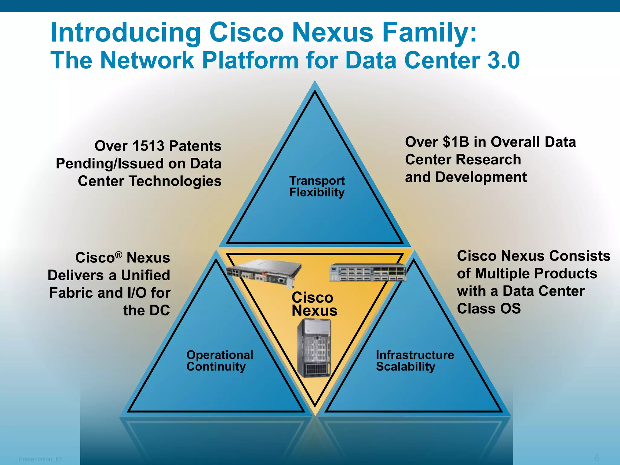 transforming_datacenter_core_with_dce_cisco_nexus.ppt