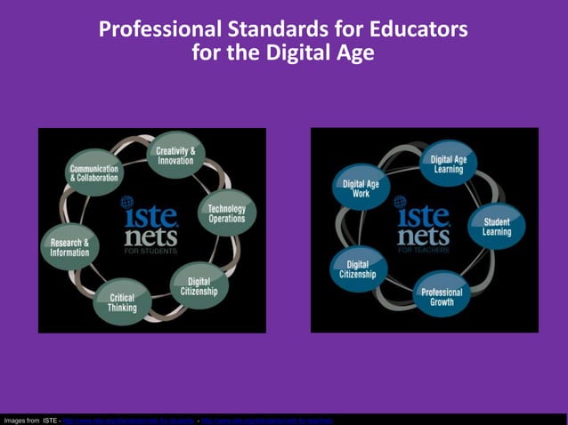 Transforming Educational Practice | PPTX