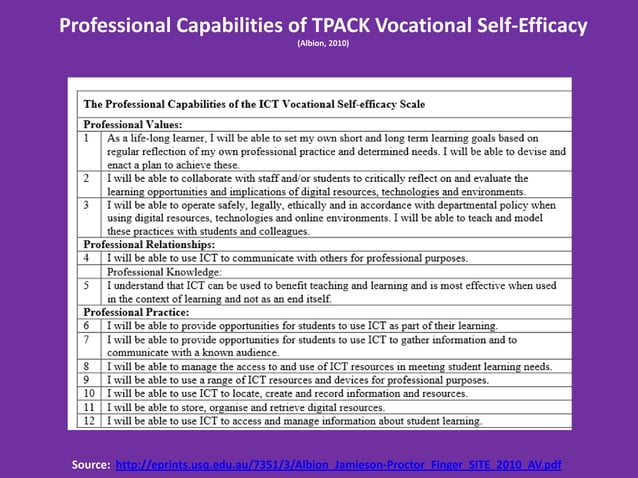 Transforming Educational Practice | PPT