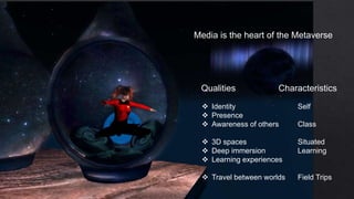 Transforming Education in the Metaverse.pptx