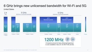 Transforming enterprise and industry with 5G private networks | PDF