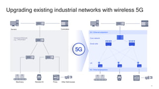 Transforming enterprise and industry with 5G private networks | PDF