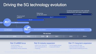 Transforming enterprise and industry with 5G private networks | PDF