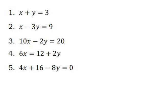 transforming equation to slope intercept form.pptx