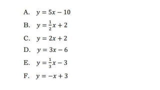 transforming equation to slope intercept form.pptx