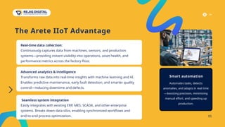 Transforming Factory Performance with Arete IIoT in Discrete Manufacturing.pptx