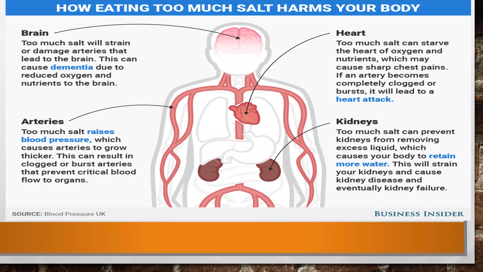 Transforming food systems | PDF
