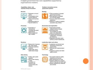 Transforming government through digitization | PPTX