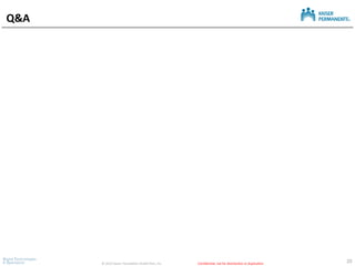 Kaiser Permanente Letterhead