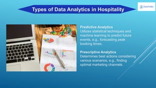 Transforming Hotel Data Analytics with a Resilient Datawarehouse.pptx ...