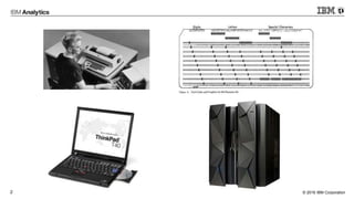 Transforming ibm in the cognitive and cloud era | PPTX