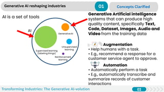 Transforming Industries The Generative AI-volution | PDF
