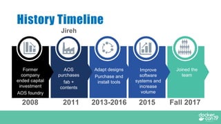 DCSF19 Transforming a 15+ Year Old Semiconductor Manufacturing Environment | PDF