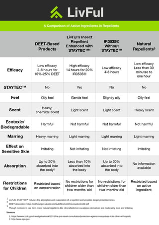 Transforming lives together | PDF | Infectious Diseases | Diseases and ...