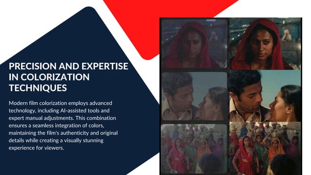 Transforming Memories The Art and Science of Film Colorization | PPT