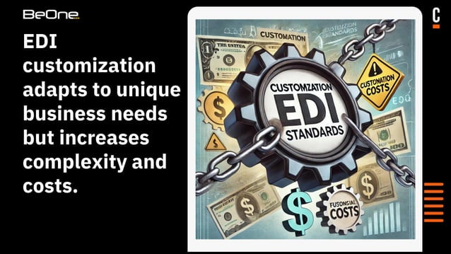 Transforming messages using templates to prepare them for processing by ...