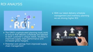 Transforming MOMO NEW YORK’s Supply Chain with Suuchi's GRID Solution.pptx