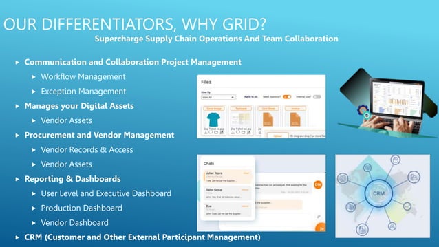 Transforming MOMO NEW YORK’s Supply Chain with Suuchi's GRID Solution.pptx
