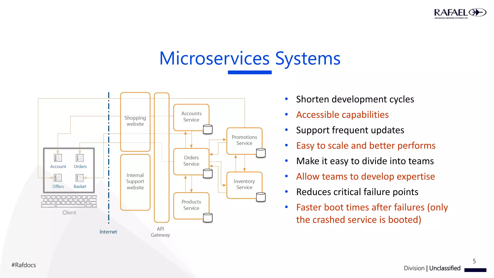 Transforming Monolith Systems To Microservices Ppt