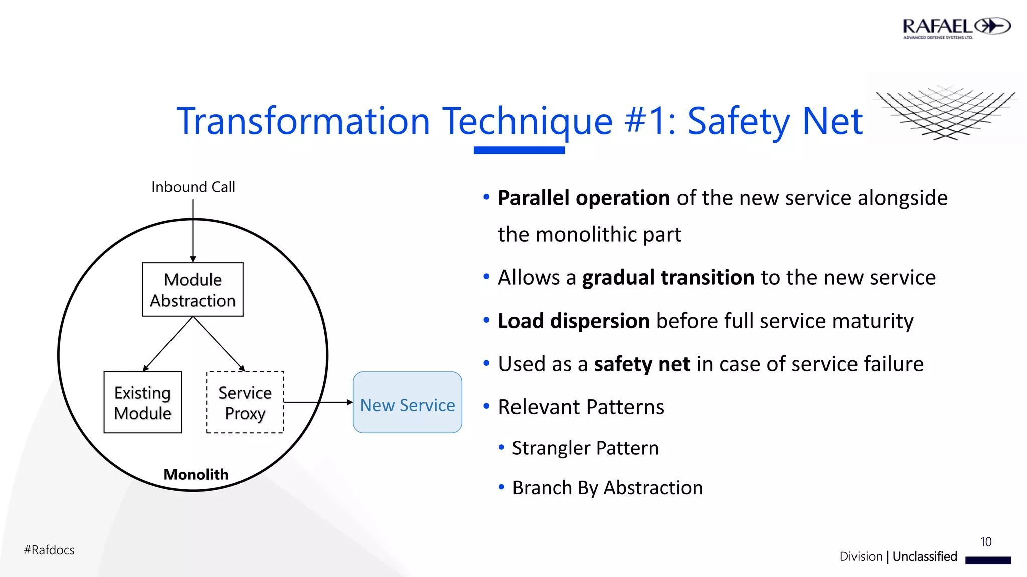 Transforming monolith systems to microservices | PPT