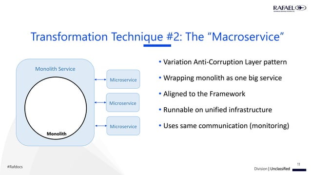 Transforming Monolith Systems To Microservices Ppt