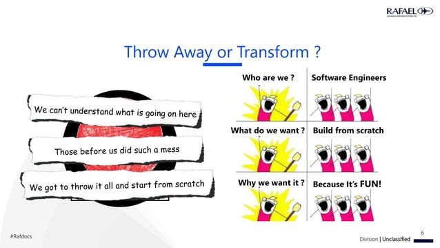 Transforming Monolith Systems To Microservices Ppt