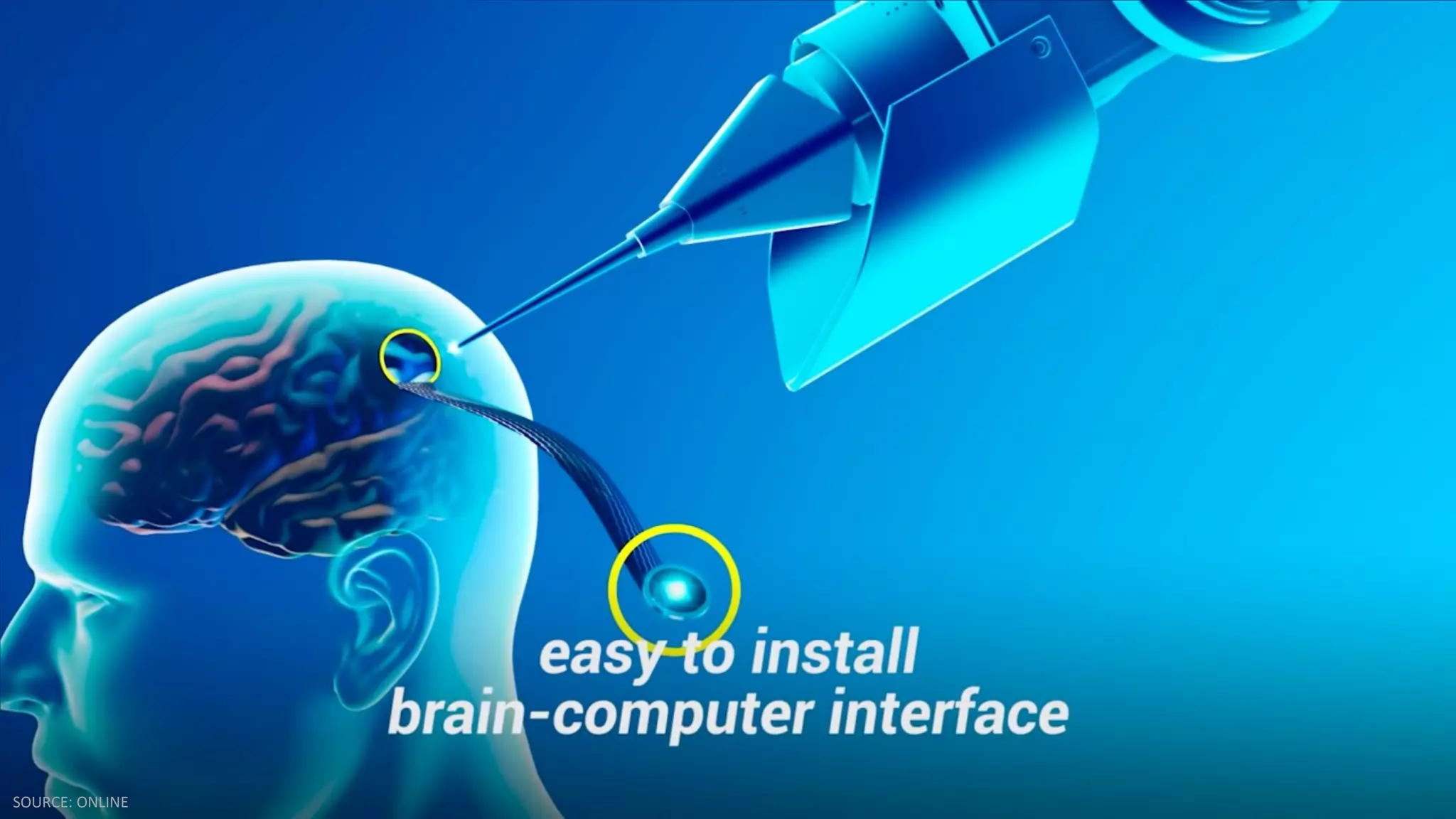 Transforming Organizational Hyper-Performance with Artificial ...