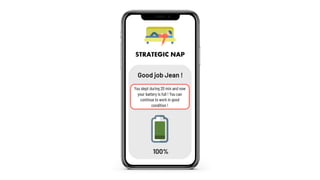 Transforming Organizational Hyper-Performance with Artificial ...