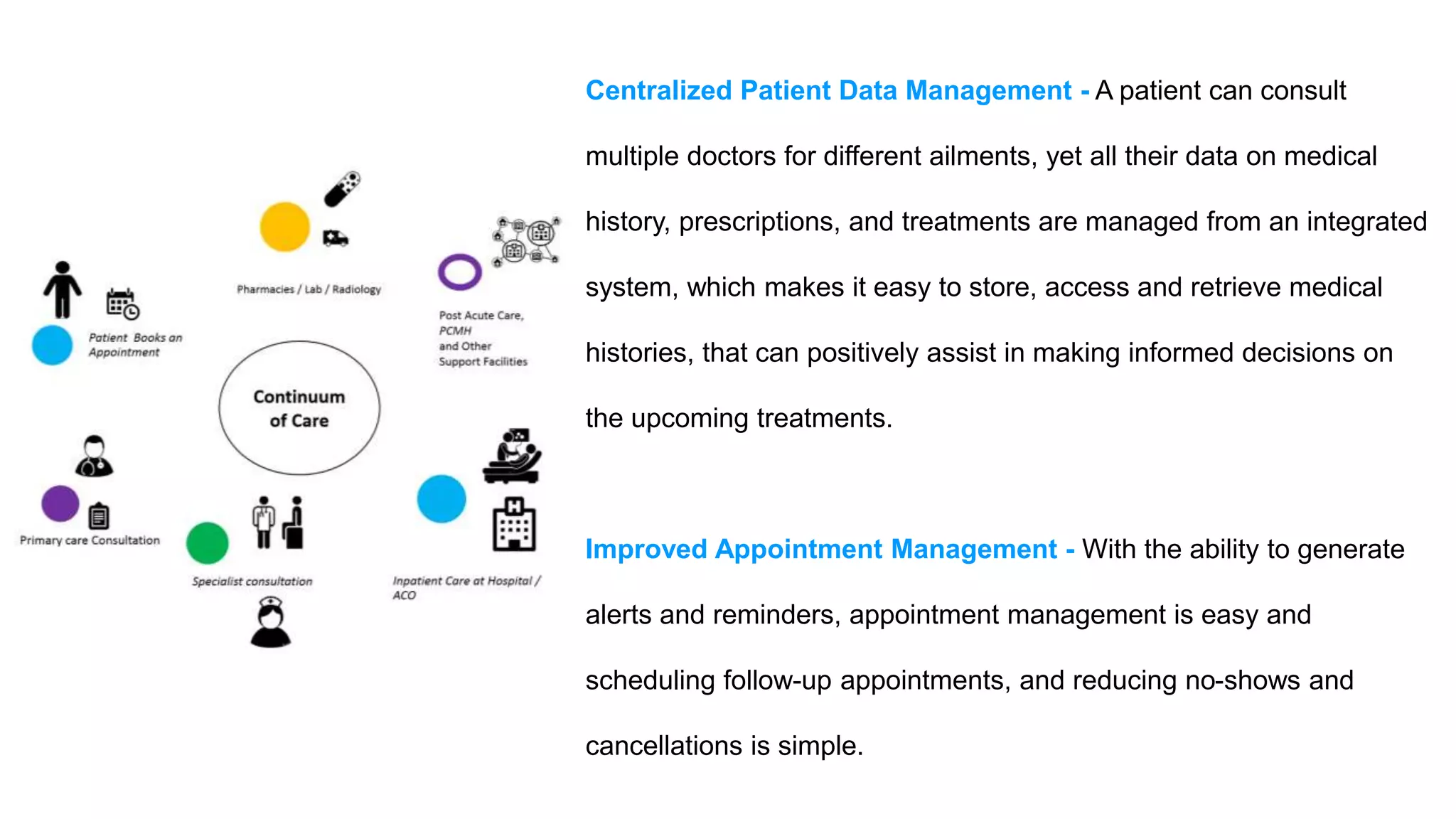 Transforming Patient Care with Technology.pptx