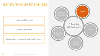 Transforming Pharmacovigilance from Operational to Scientifically ...