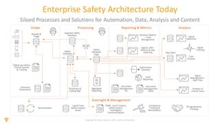 Transforming Pharmacovigilance from Operational to Scientifically ...