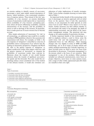 Transforming project risk management into project uncertainty ...