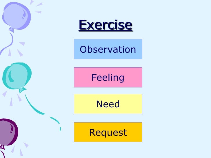 Transforming Relationships