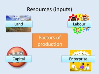 Transforming resources into goods and services | PPTX