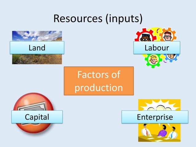 Transforming resources into goods and services | PPTX | Business ...