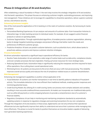 Transforming Retail Digital Banks into Future-Ready Institutions ...