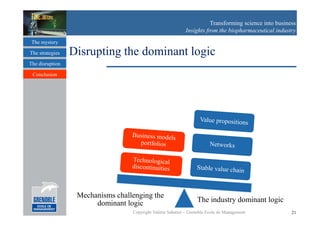 Transforming Science Into Business | PDF