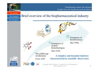 Transforming Science Into Business | PDF