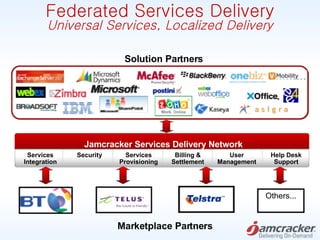 Telco 2.0 -- Transforming Services Delivery | PPT | Internet | Computing
