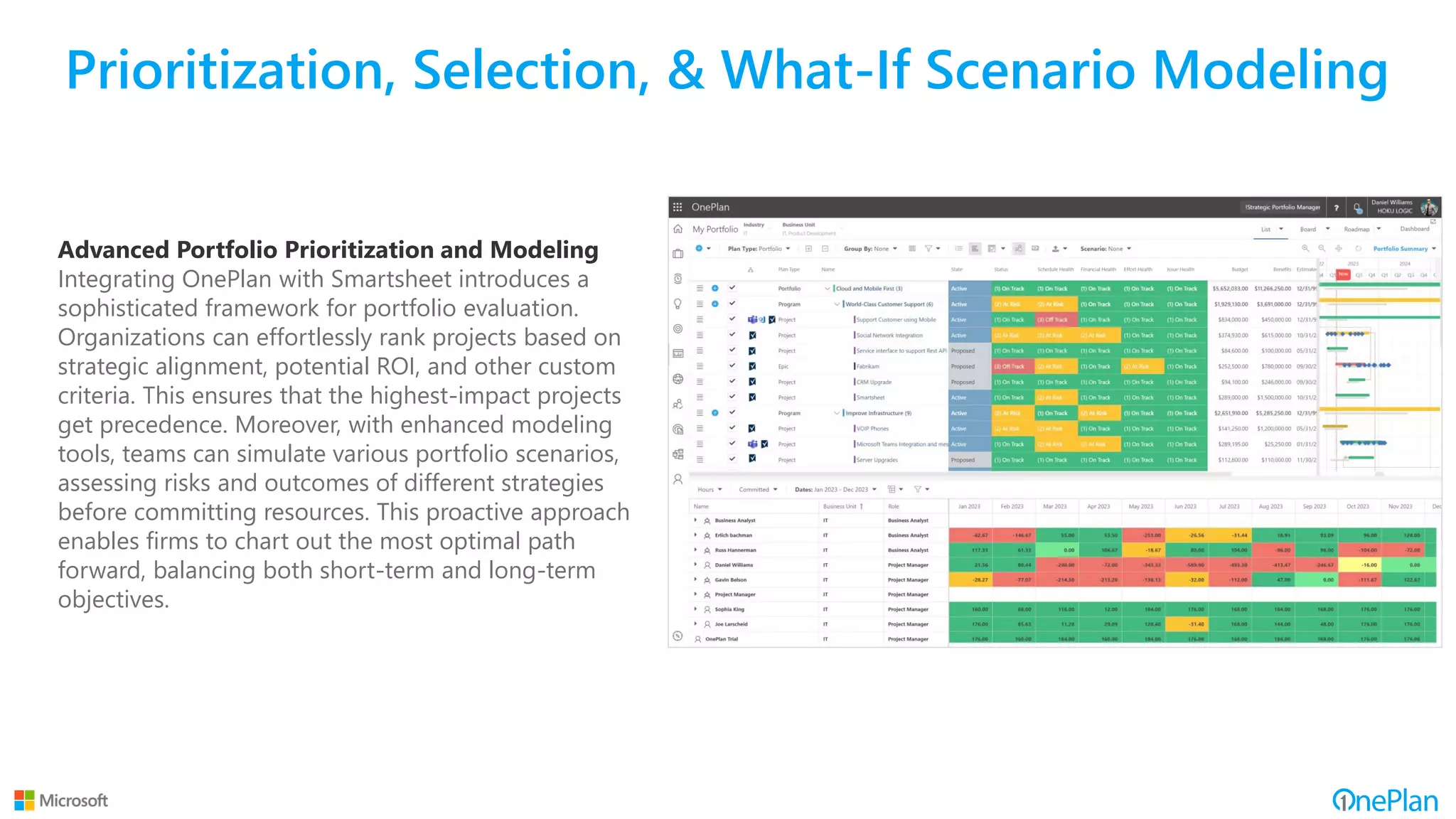 Transforming Smartsheet into a Strategic Portfolio Management Solution ... Transforming Smartsheet into a Strategic Portfolio Management Solution ...