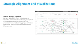 Transforming Smartsheet into a Strategic Portfolio Management Solution ...
