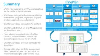 Transforming Smartsheet into a Strategic Portfolio Management Solution ...