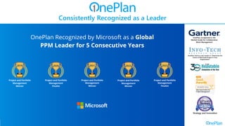 Transforming Smartsheet into a Strategic Portfolio Management Solution ...